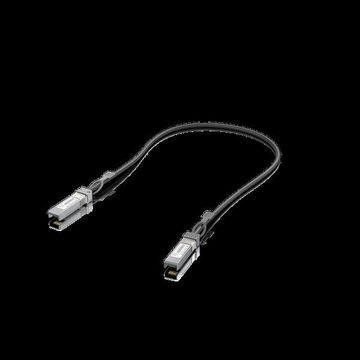 Ubiquiti Dac - 10 Gbps Direct Attach Cable, 0.5M | Leroy Merlin South ...