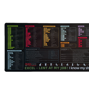 Everfurn Excel Hot Keys Large Desk Mat