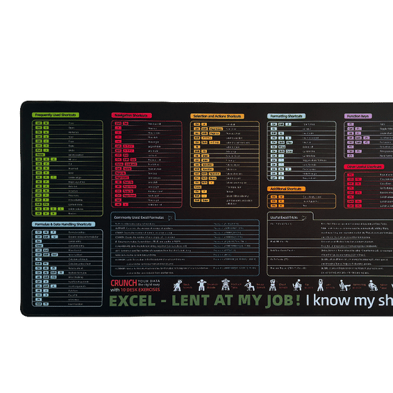 Everfurn Excel Hot Keys Large Desk Mat